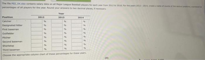The file P02 04.xlsx contains salary data on all | Chegg.com