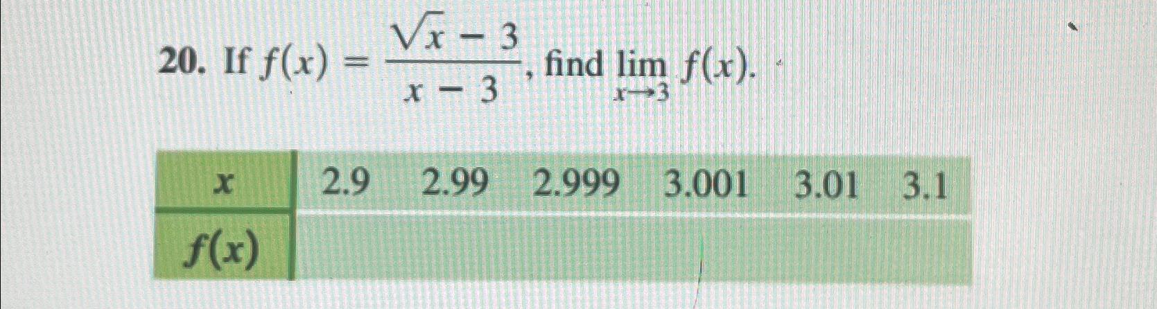 Solved If f(x)=x2-3x-3, ﻿find | Chegg.com