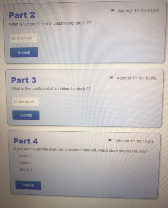 Solved Intro Calculate the coefficients of variation for the | Chegg.com