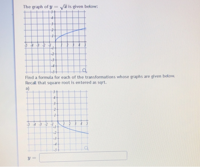 Solved The graph of y = VEis given below: 532-21 Find a | Chegg.com