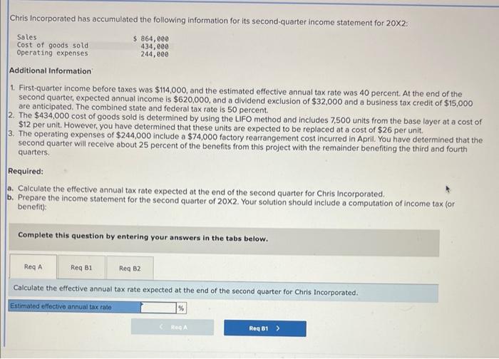 Solved Chris Incorporated has accumulated the following | Chegg.com