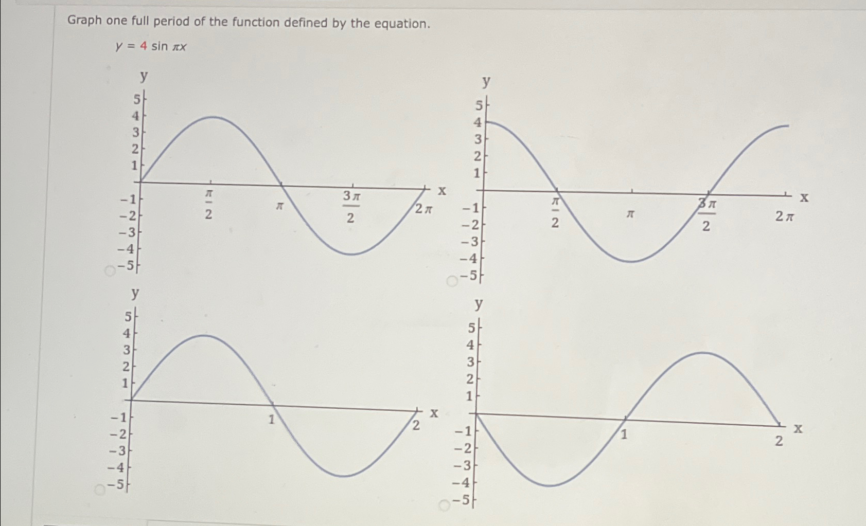 Solved Graph one full period of the function defined by the | Chegg.com