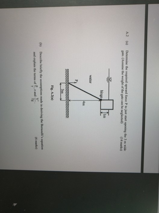 Solved A.2 (a) Determine the required upward force P to just | Chegg.com