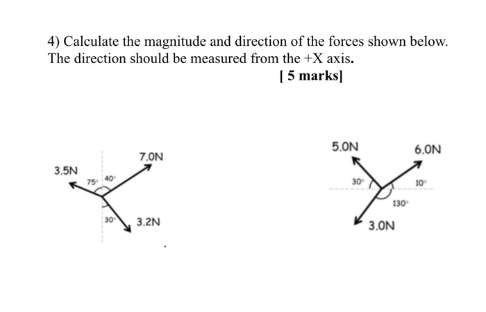Solved 4) Calculate the magnitude and direction of the | Chegg.com