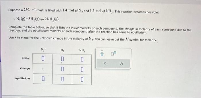 Solved Suppose a 250.mL flask is filled with 1.4 mol of N2 | Chegg.com