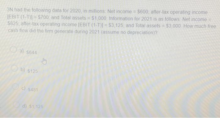 Solved 3 N had the following data for 2020 , in millions: | Chegg.com