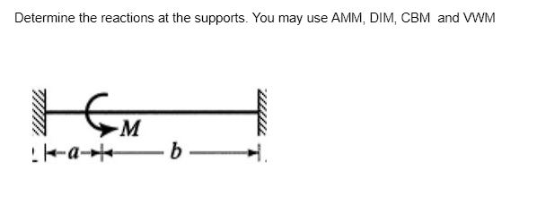 Solved Determine the reactions at the supports. You may use | Chegg.com