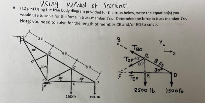 Solved Using Method of Sections! 8. (12 pts) Using the free | Chegg.com