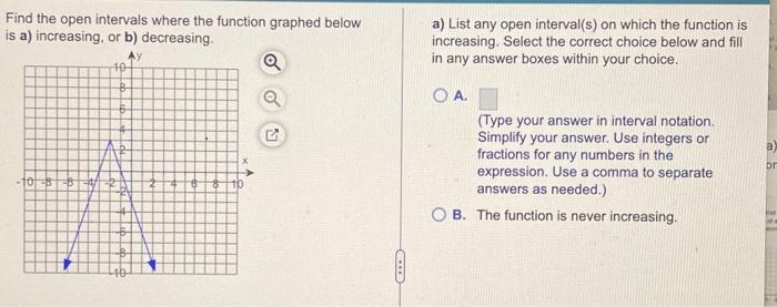 Solved Find the open intervals where the function graphed | Chegg.com