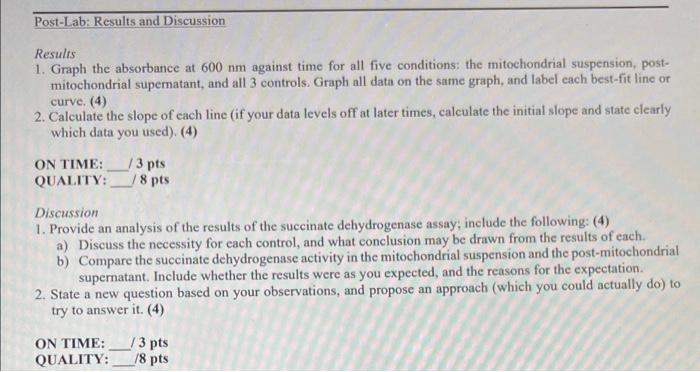 Post-Lab: Results and Discussion Results 1. Graph the | Chegg.com