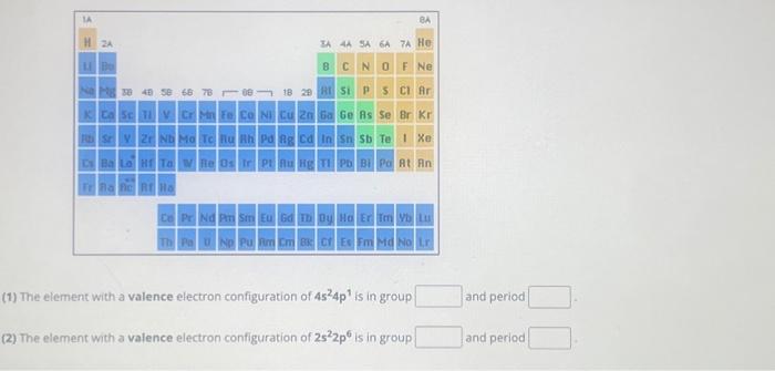 Solved (1) The element with a valence electron configuration | Chegg.com