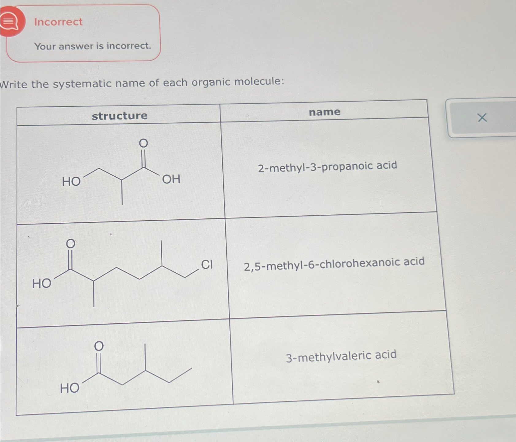 Solved IncorrectYour answer is incorrect.Write the | Chegg.com