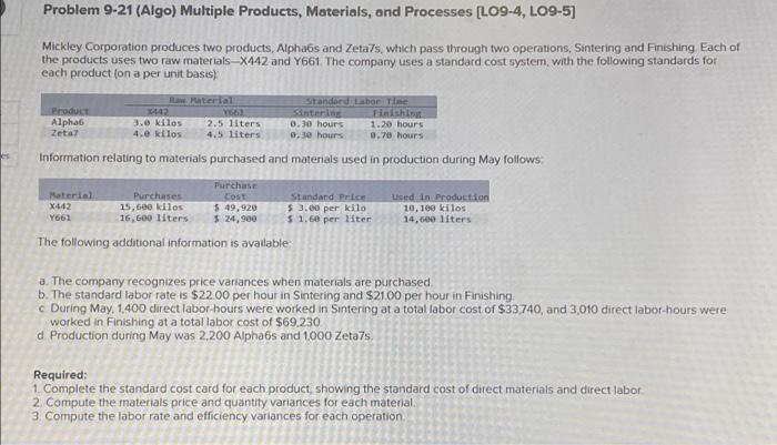 Solved Problem 9-21 (Algo) Multiple Products, Materials, and | Chegg.com