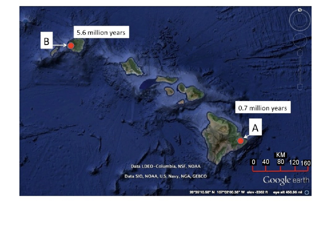 Solved HOT SPOT TRACKING - ﻿THE HAWAIIAN ISLANDS/EMPEROR | Chegg.com