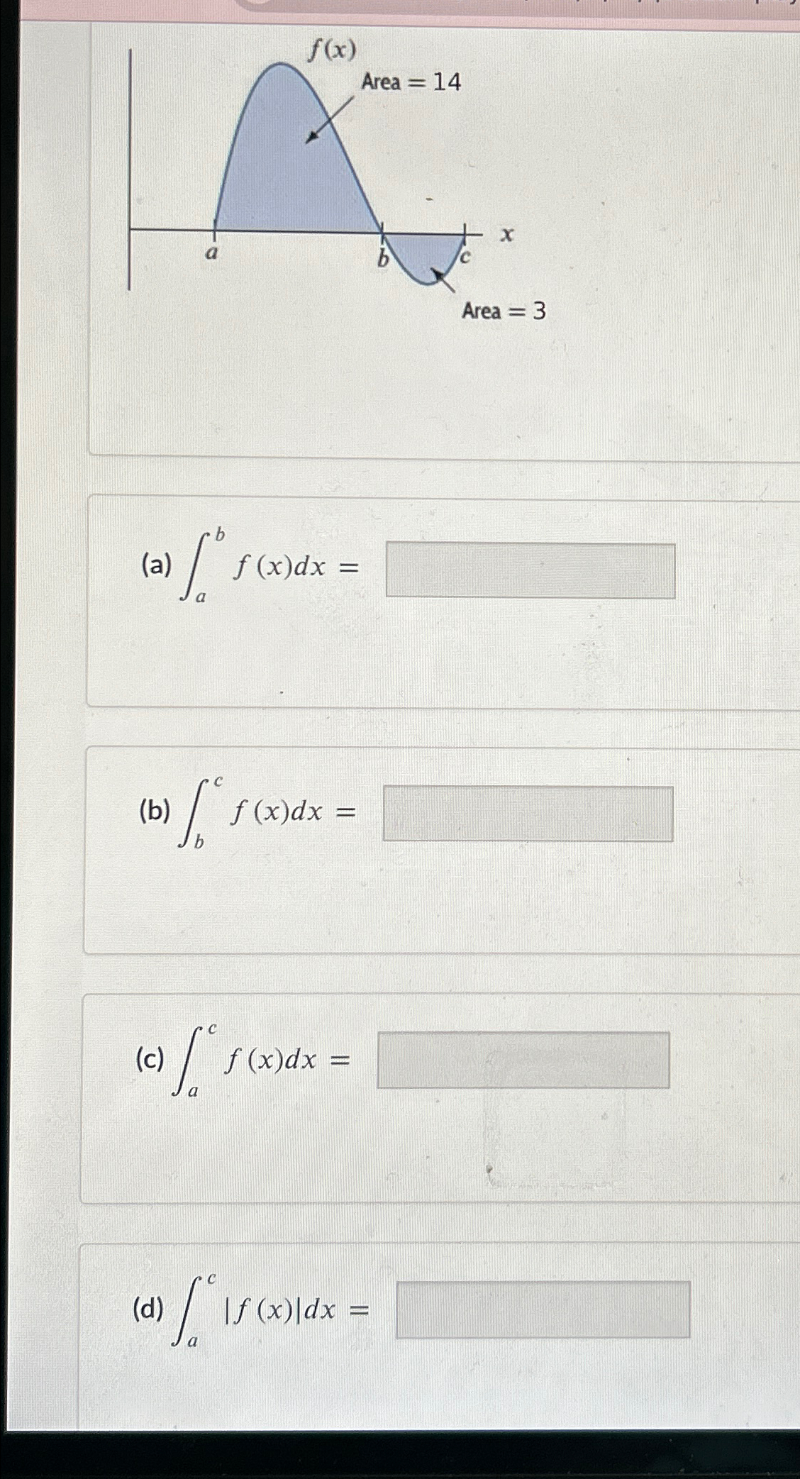 Solved (a) ∫abf(x)dx=(b) ∫bcf(x)dx=(c) ∫acf(x)dx=(d) ∫ac|f(x | Chegg.com