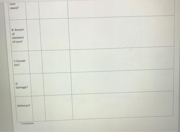 Solved Answer both usig the tables. NOTE: Both are different | Chegg.com