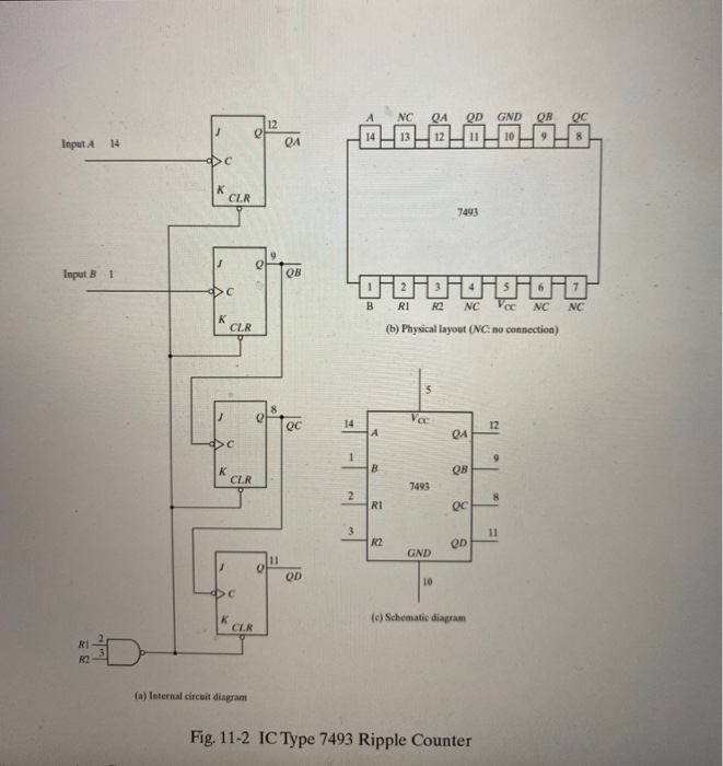 Solved Using the ripple counter introduced in the first 2 | Chegg.com
