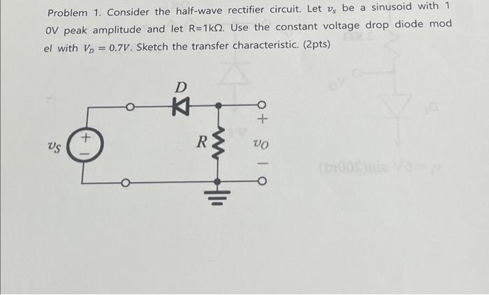 Solved Problem 2. Consider the clipper circuit. Use the | Chegg.com