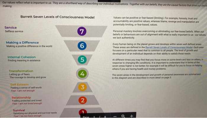 Solved For this assignment you may use the results of your | Chegg.com