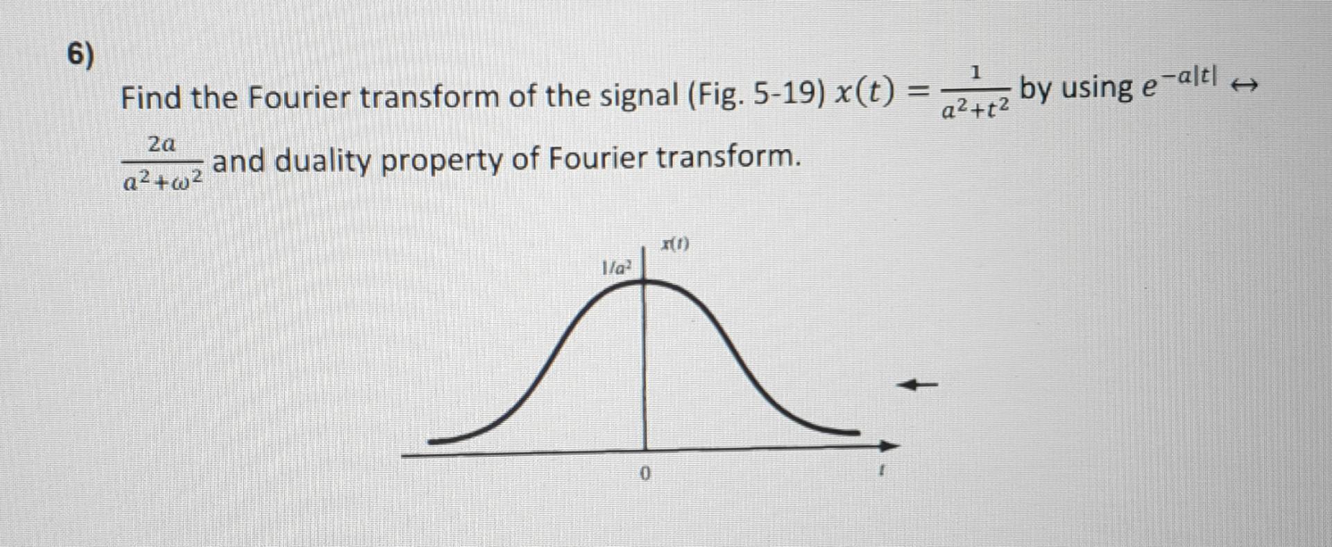 Solved 6) Find the Fourier transform of the signal (Fig. | Chegg.com