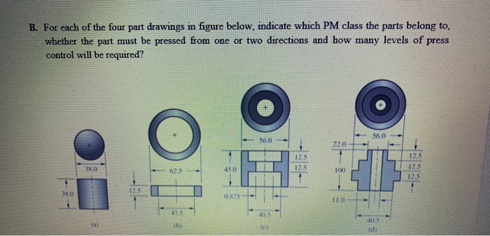 Solved B. For each of the four part drawings in figure | Chegg.com