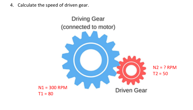 Solved Calculate the speed of driven gear. | Chegg.com