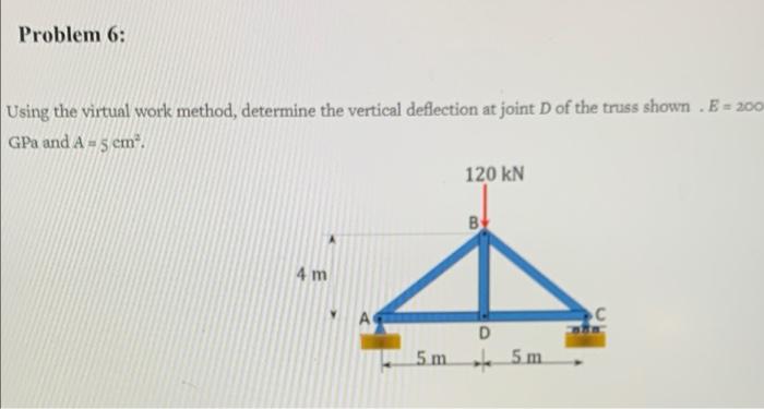 Solved Problem 6: Using the virtual work method, determine | Chegg.com