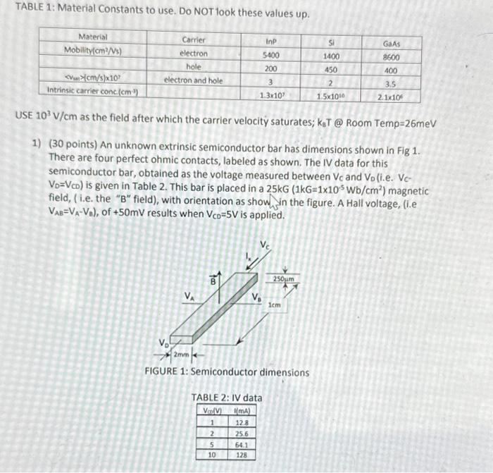 Solved TABLE 1: Material Constants to use. Do NOT look these | Chegg.com
