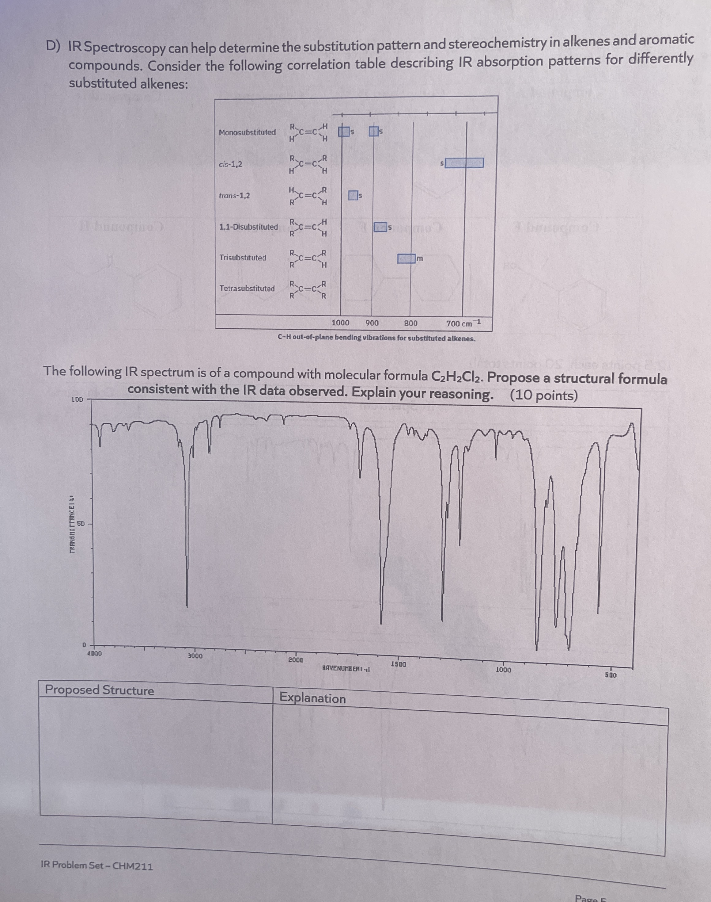 Solved D) ﻿IR Spectroscopy can help determine the | Chegg.com