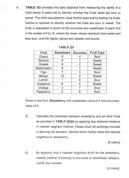 Solved b. TABLE Q3 provides the data obtained from measuring | Chegg.com