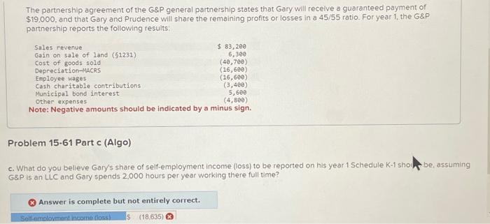 Solved The partnership agreement of the G\&P general | Chegg.com
