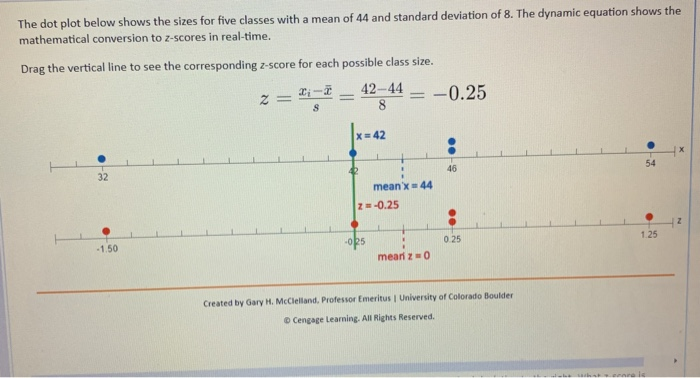 The Dot Plot Below Shows The Sizes For Five Classe... | Chegg.com