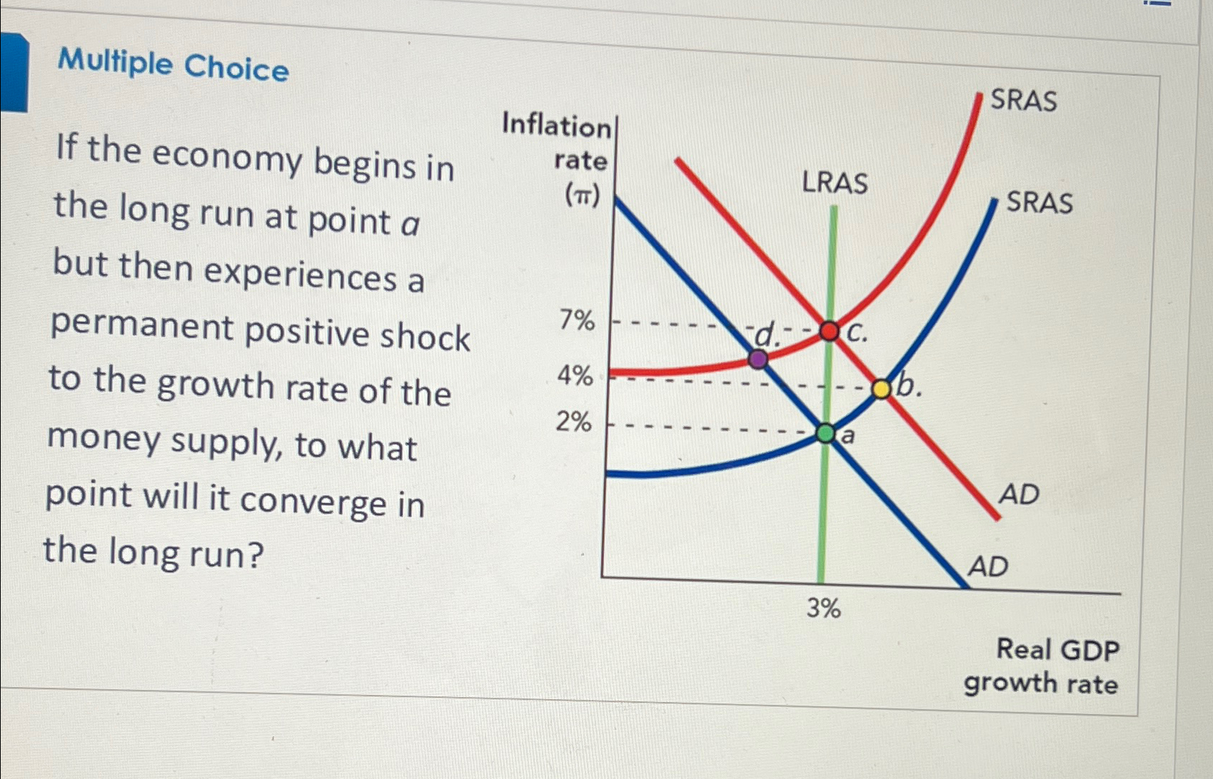 Solved Multiple ChoiceIf the economy begins in the long run | Chegg.com