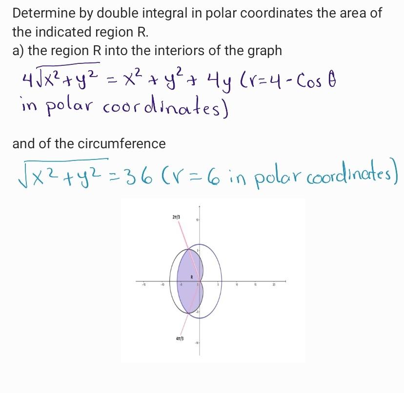 Solved Determine by double integral in polar coordinates the | Chegg.com