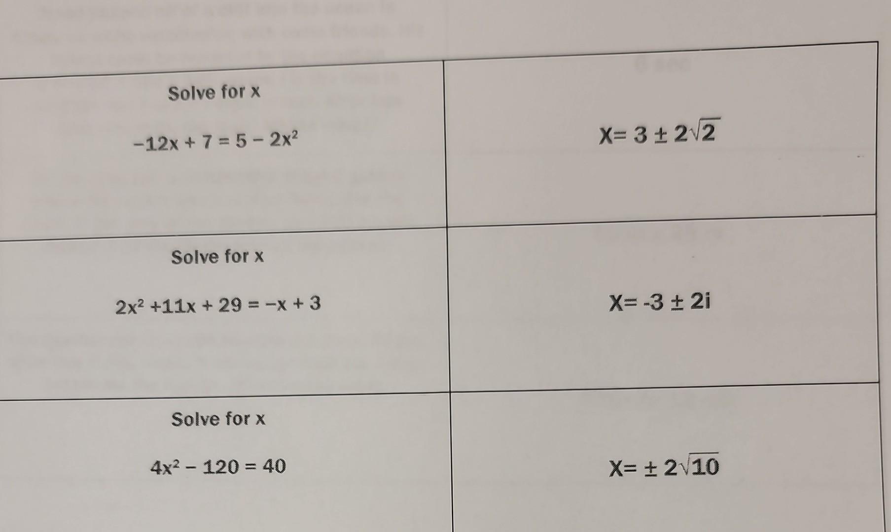Solved \begin{tabular}{|c|c|} \hline Solve for x & x=3±22 \\ | Chegg.com