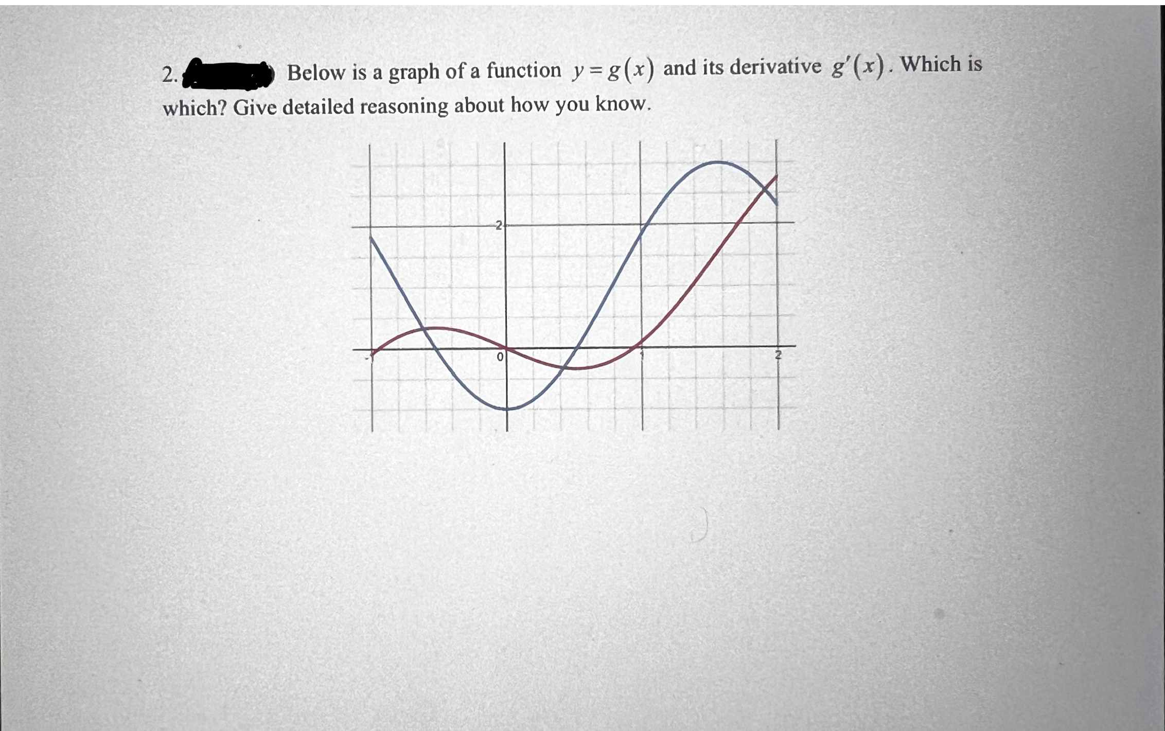 Solved Below is a graph of a function y=g(x) ﻿and its | Chegg.com