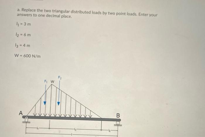 Solved a. Replace the two triangular distributed loads by | Chegg.com