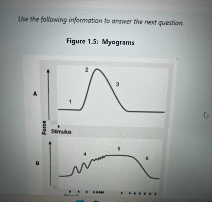 Solved Use the following information to answer the next | Chegg.com
