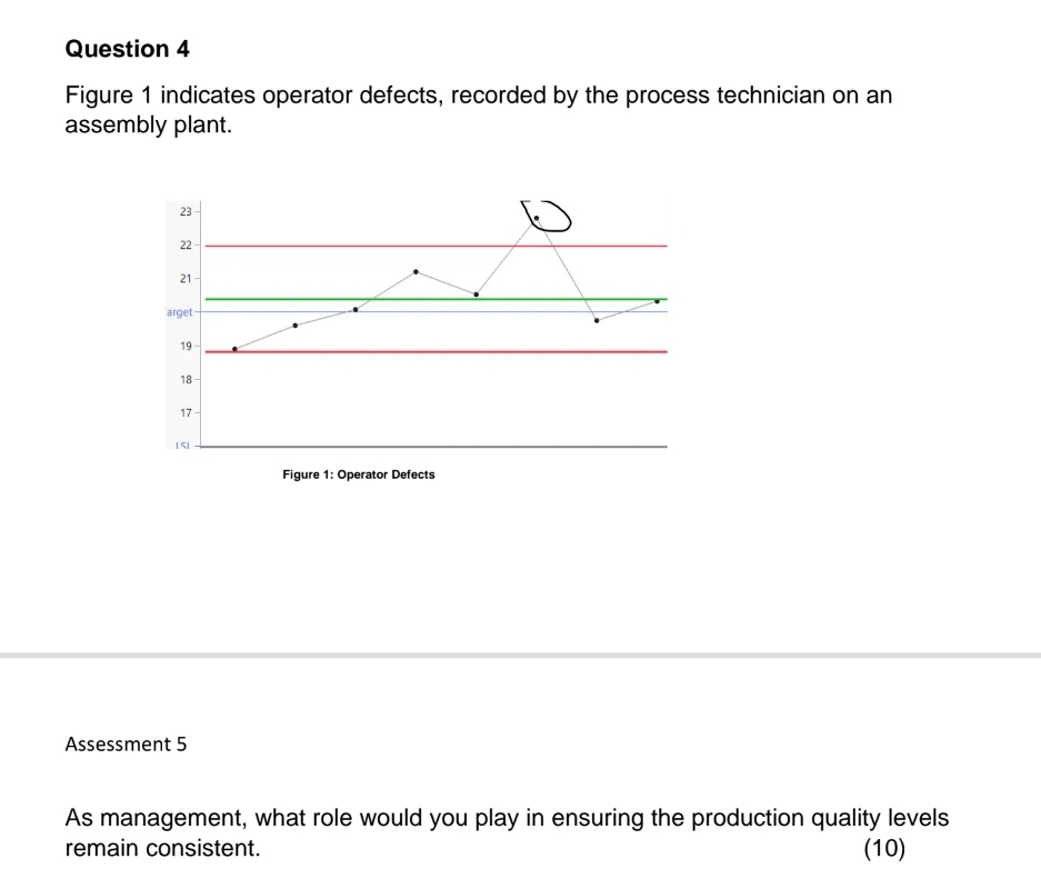 Solved Question 4Figure 1 ﻿indicates operator defects, | Chegg.com
