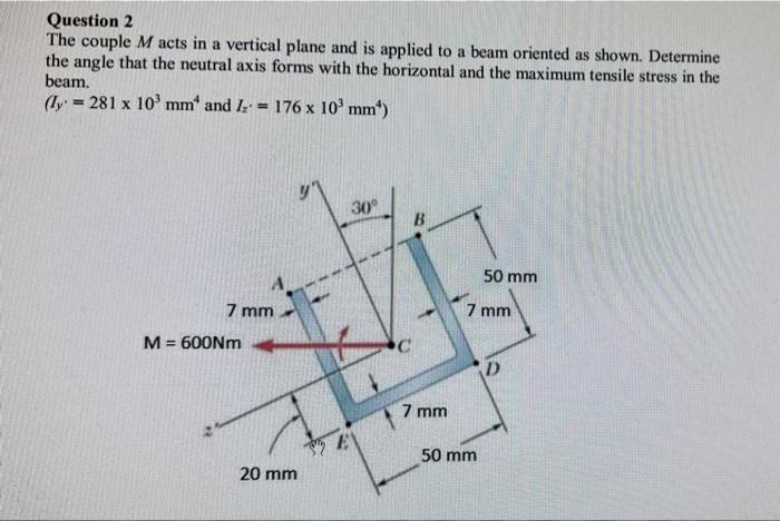 Solved Question 2 The couple M acts in a vertical plane and | Chegg.com