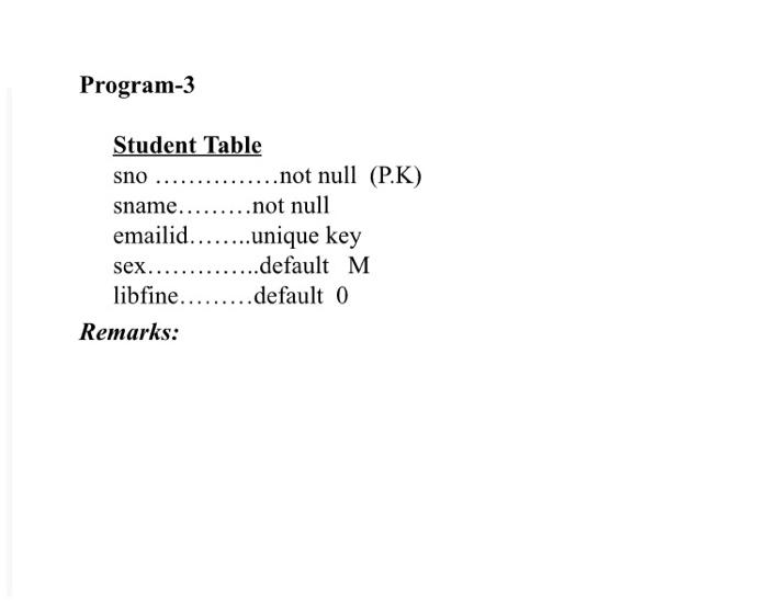 Solved Write the SQL commands as per the queries given in | Chegg.com