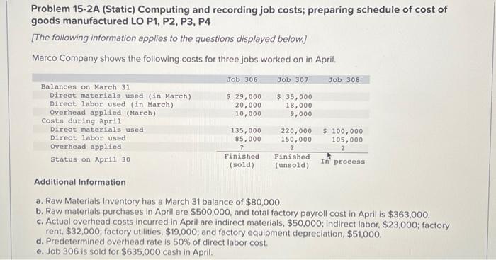 Problem 15-2A (Static) Computing and recording job | Chegg.com