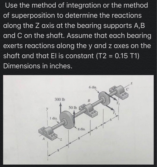 Solved Use the method of integration or the method, of | Chegg.com