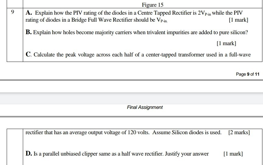 Solved 9 Figure 15 A. Explain how the PIV rating of the | Chegg.com
