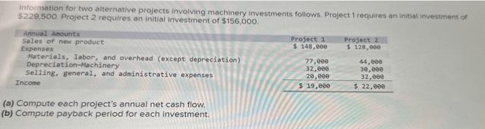 Solved Information for two aiternative projects involving | Chegg.com