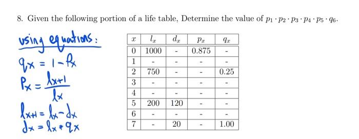 Solved actuarial science: life tablesusing equations: ( x's | Chegg.com
