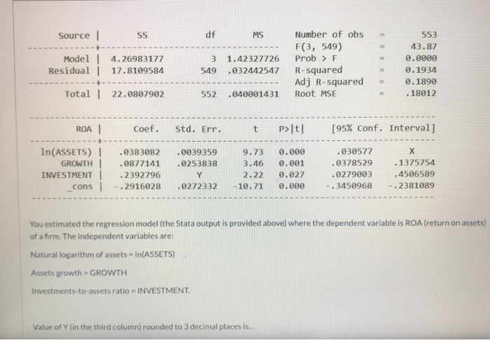 Solved Source SS df MS Model 4.26983177 Residual | | Chegg.com