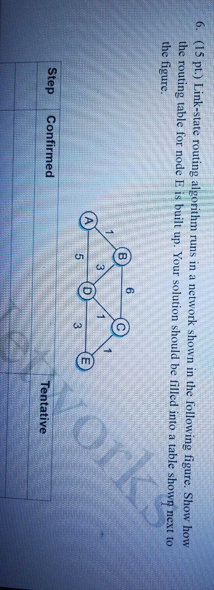 Solved 6. (15 pt.) Link-state routing algorithm runs in a | Chegg.com