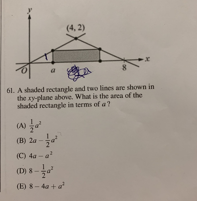 Solved 61. A shaded rectangle and two lines are shown in the | Chegg.com