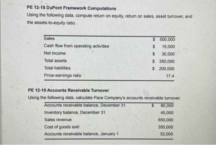 Solved PE 12-18 DuPont Framework Computations Using the | Chegg.com